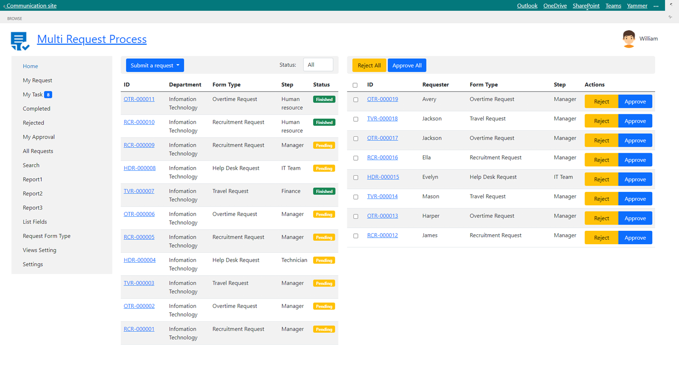 LTAPPs Multi Approval Process On SharePoint LTAPPs Multi Approval Process On SharePoint